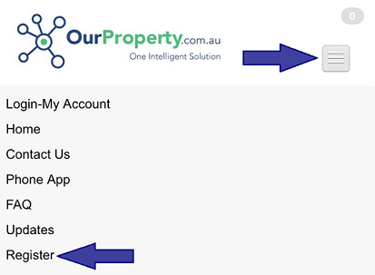 Tenant Rewards Program – OurProperty